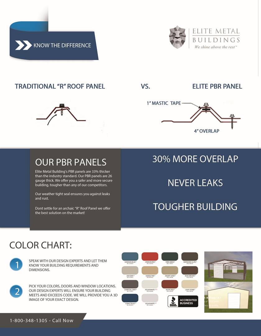 Benefits : Elite Metal Buildings